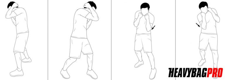 Defense in Boxing - Techniques and Drills - Heavy Bag Pro